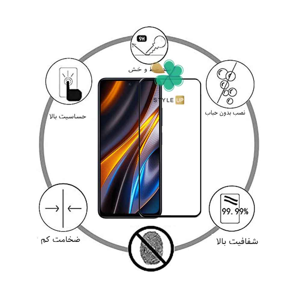 گلس محافظ صفحه میتوبل گوشی شیائومی Xiaomi Poco X4 Gt Anti Static